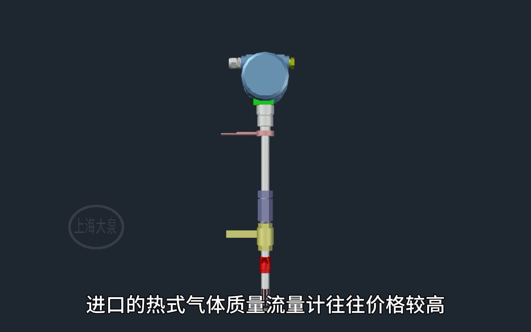 为什么进口热式气体质量流量计越来越不看好