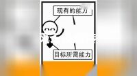 微动画_职业生涯规划行动方案的制定_标清-36-224.mp4