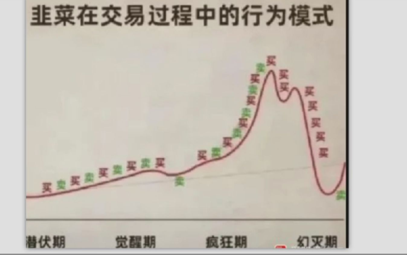 【狙击主力点评吐槽】9.2点评当天股市:1,成都路桥的两次大长腿也...