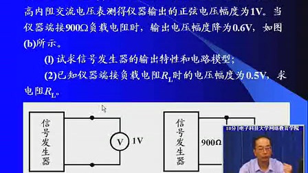 【21】戴维南与诺顿定理的小节