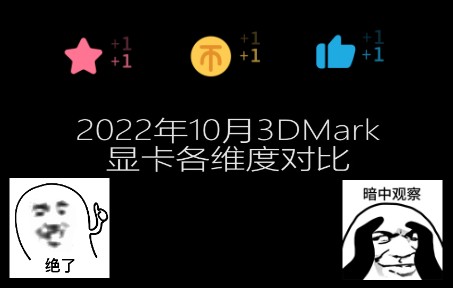 最 新 显 卡 3DMark 排 名