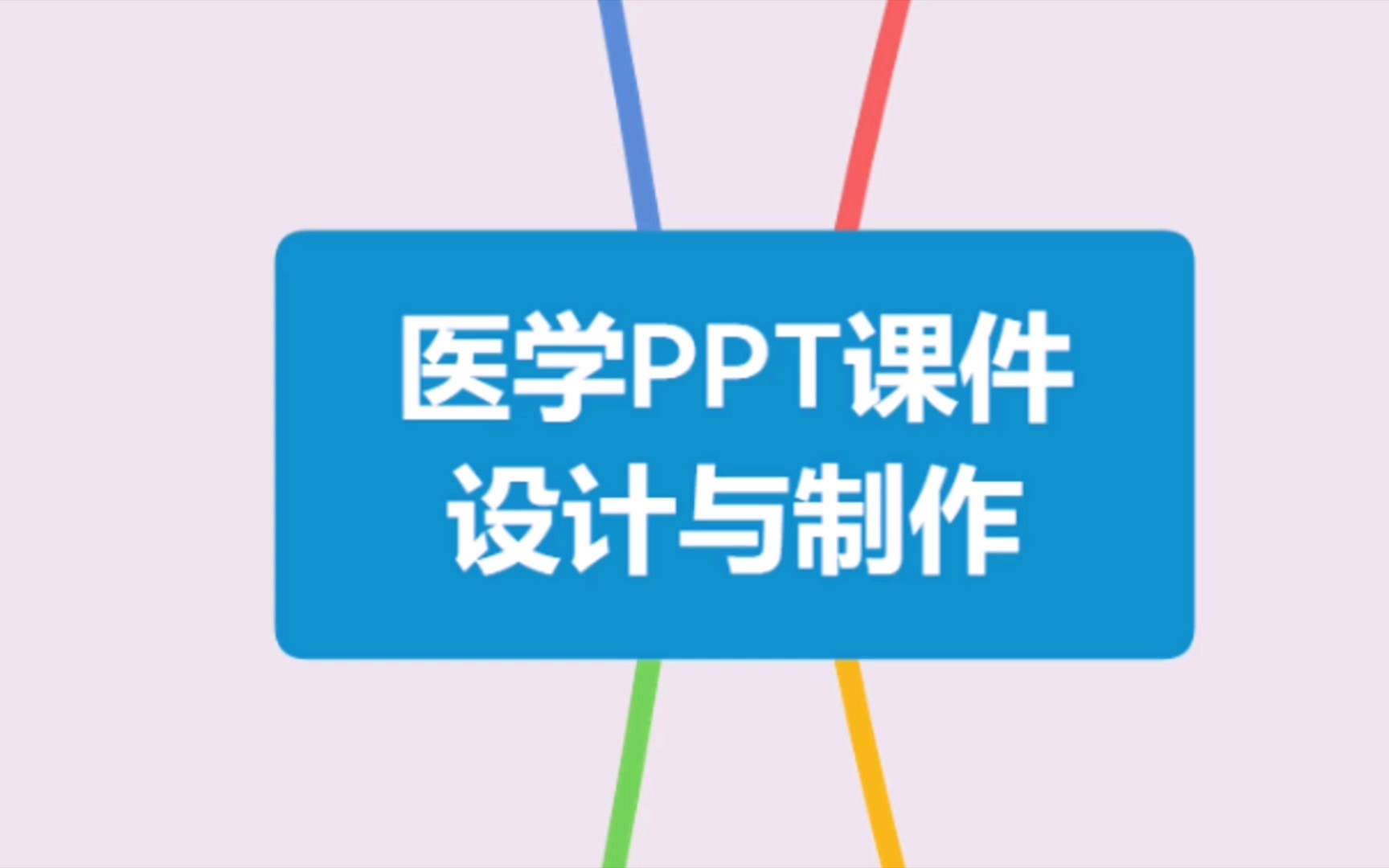 医学PPT课件设计与制作框架导图