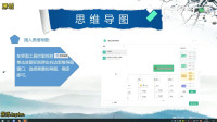 Word如何插入思维导图