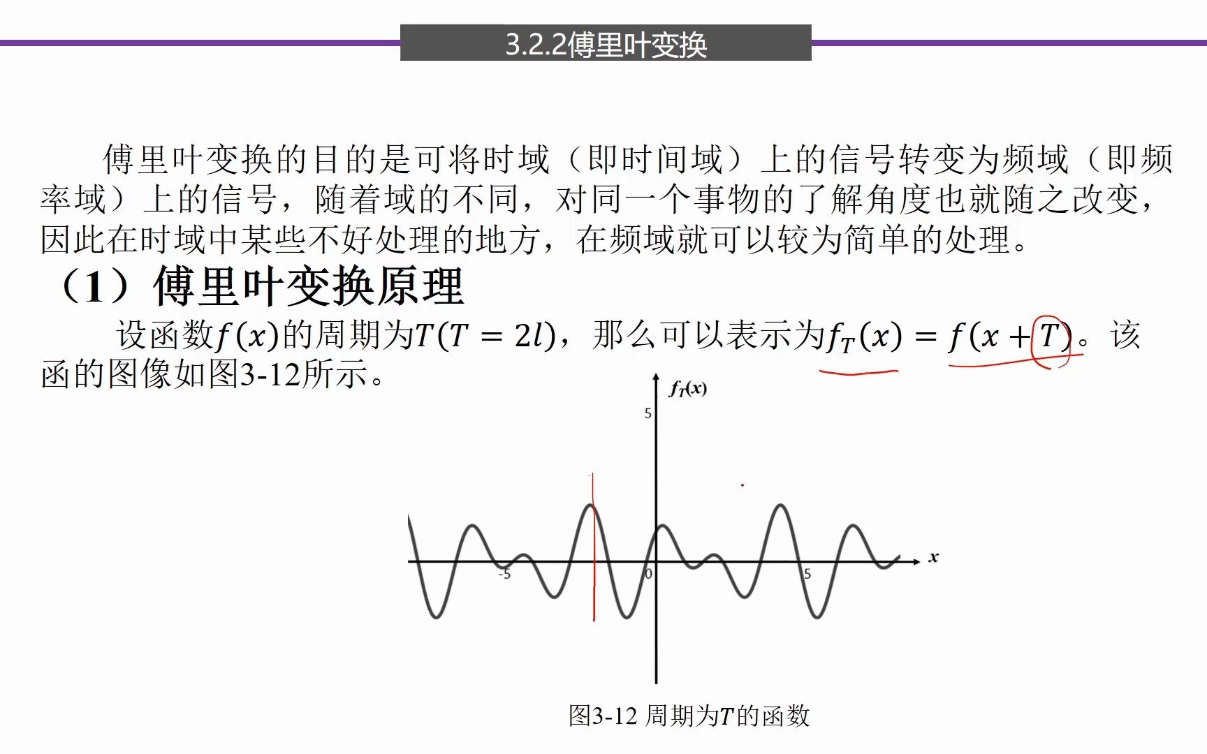2.傅里叶级数-01傅里叶变换原理