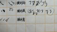 28个基本笔画大全(第一集), 练字从基本笔画形态开始