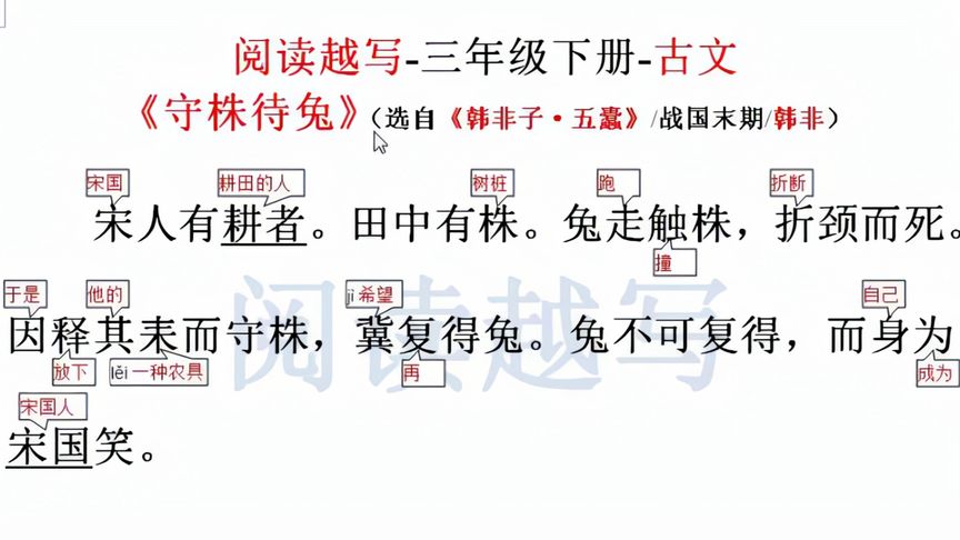 三年级下册文言文阅读:《守株待兔》,不想努力、不知变通的后果