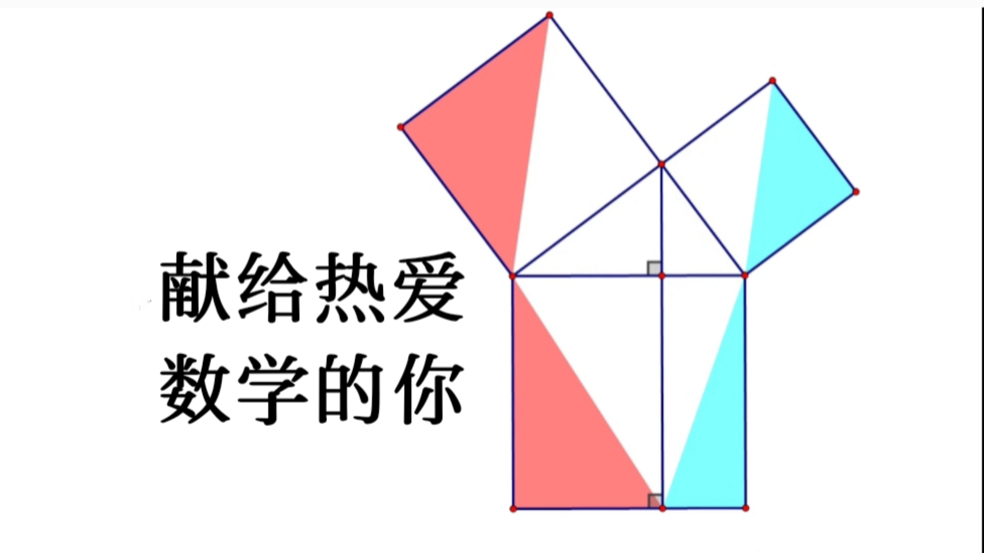 几何画板-欧几里得证明勾股定理