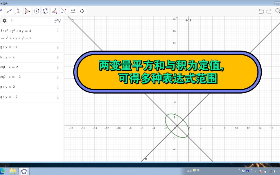 两变量平方和与积为定值,可确定多种表达式范围!