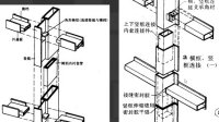 玻璃幕墙