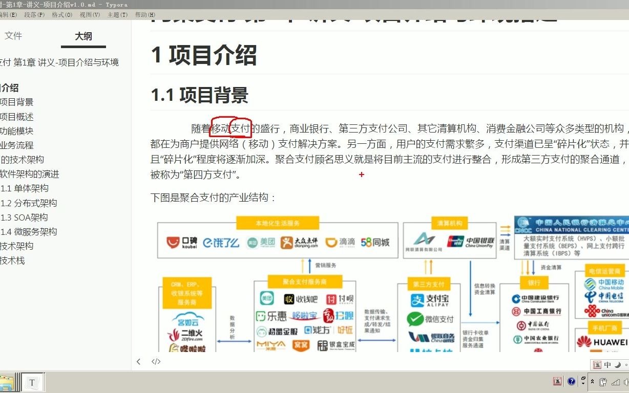 java项目 - 聚合支付平台-闪聚支付项目