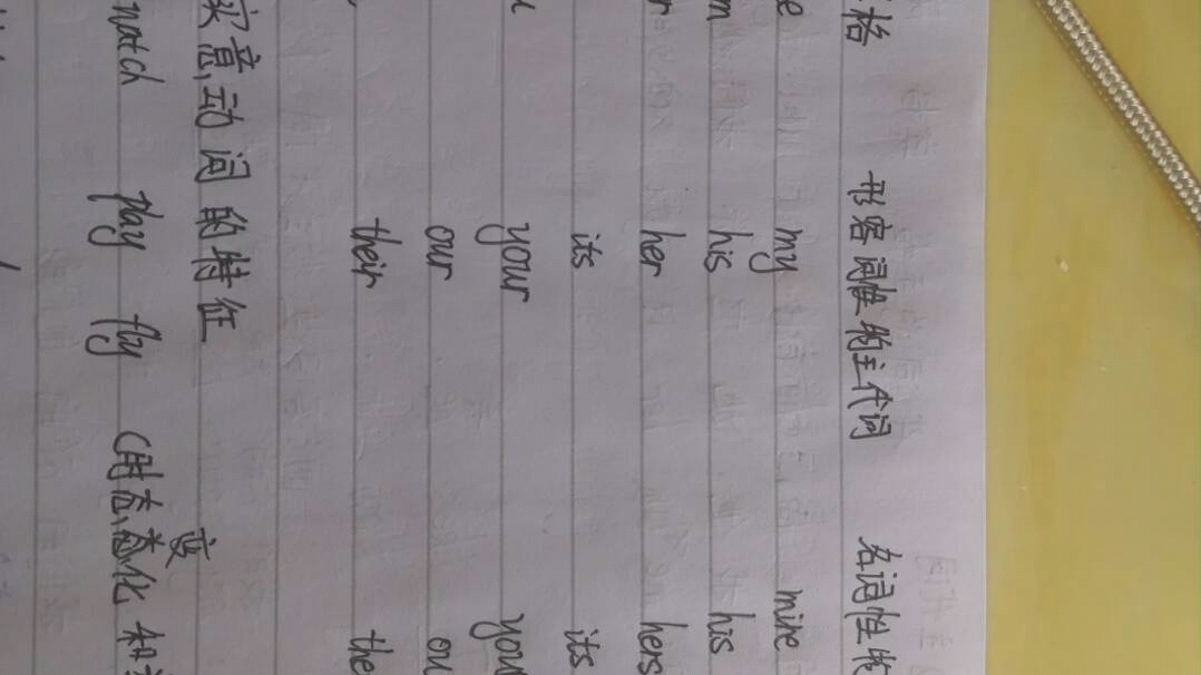 代词的主格宾格形容词性物主代词名词性物主代词反身代词