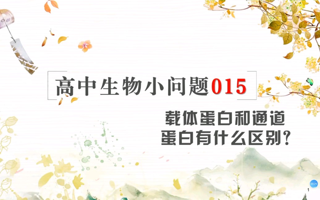 转运蛋白→通道蛋白和载体蛋白的区别
