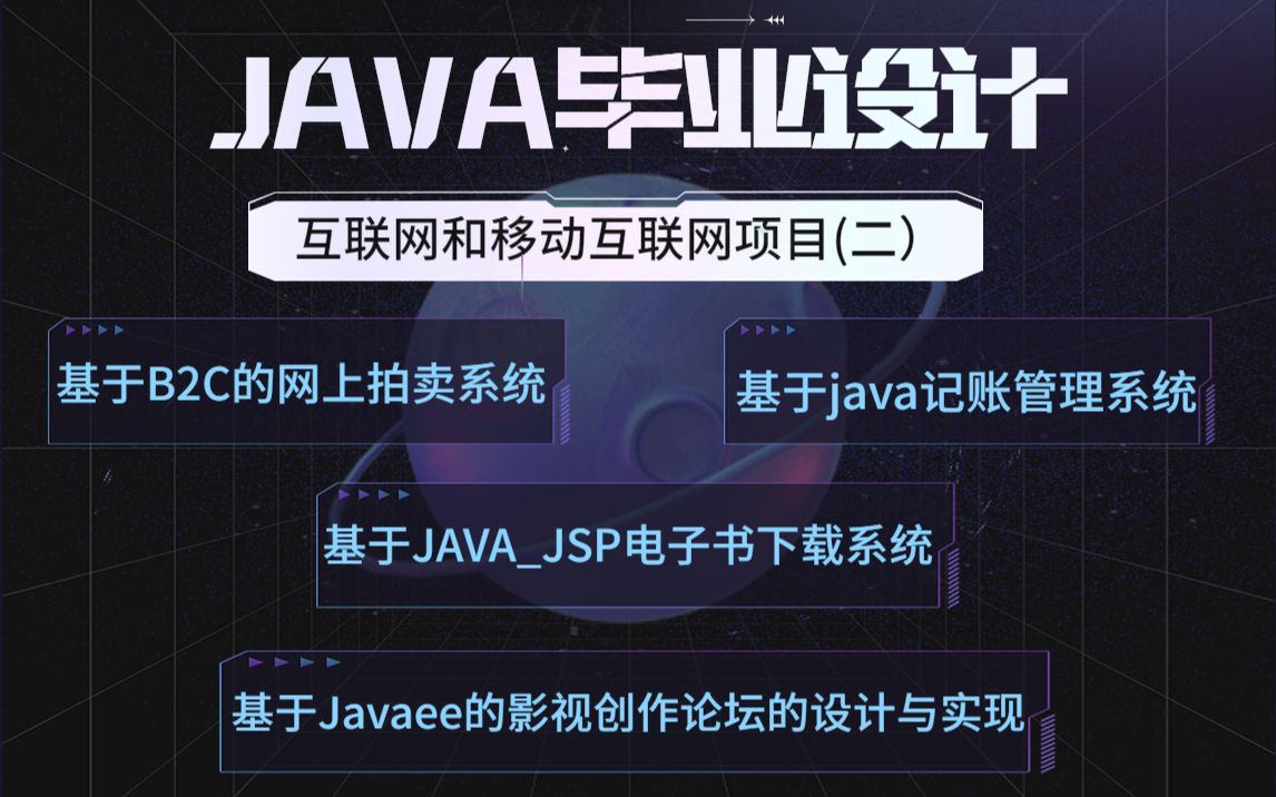 JAVA毕设-互联网项目(内附源码 论文)-基于B2C的网上拍卖系统_基于...