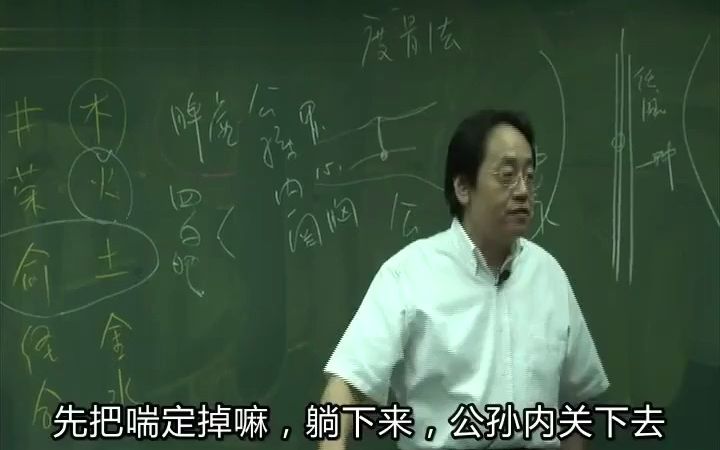 认识穴道 公孙穴