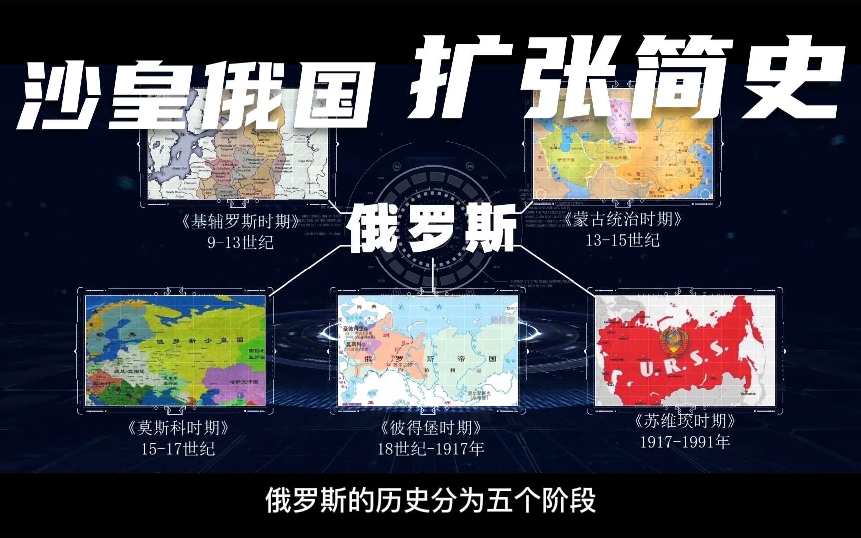 沙皇俄国扩张简史,一次性看完沙俄领土是如何从280万到2500万