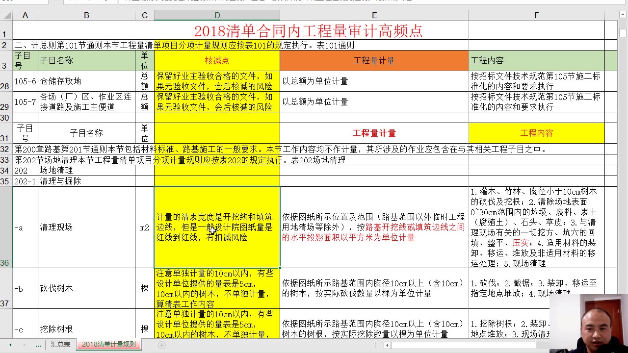 20.2018清单合同内工程量审计高频点