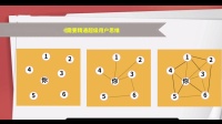 公众号小程序制作费用-找我搜山西云起时-太原微信小程序开发制作