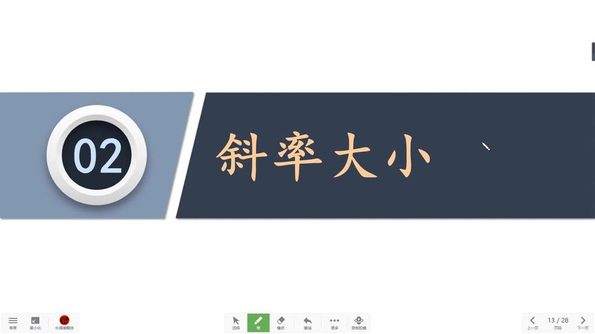 直线的倾斜角与斜率题型分析:斜率大小
