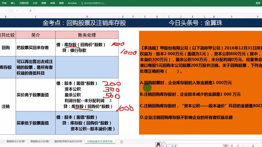 金考点:初级会计职称 回购股票和注销库存股