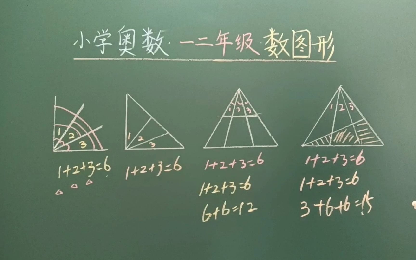 小学奥数-巧数三角形个数