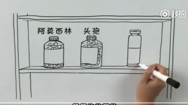 科普:为什么要慎用抗生素?少吃阿莫西林,头孢类药物