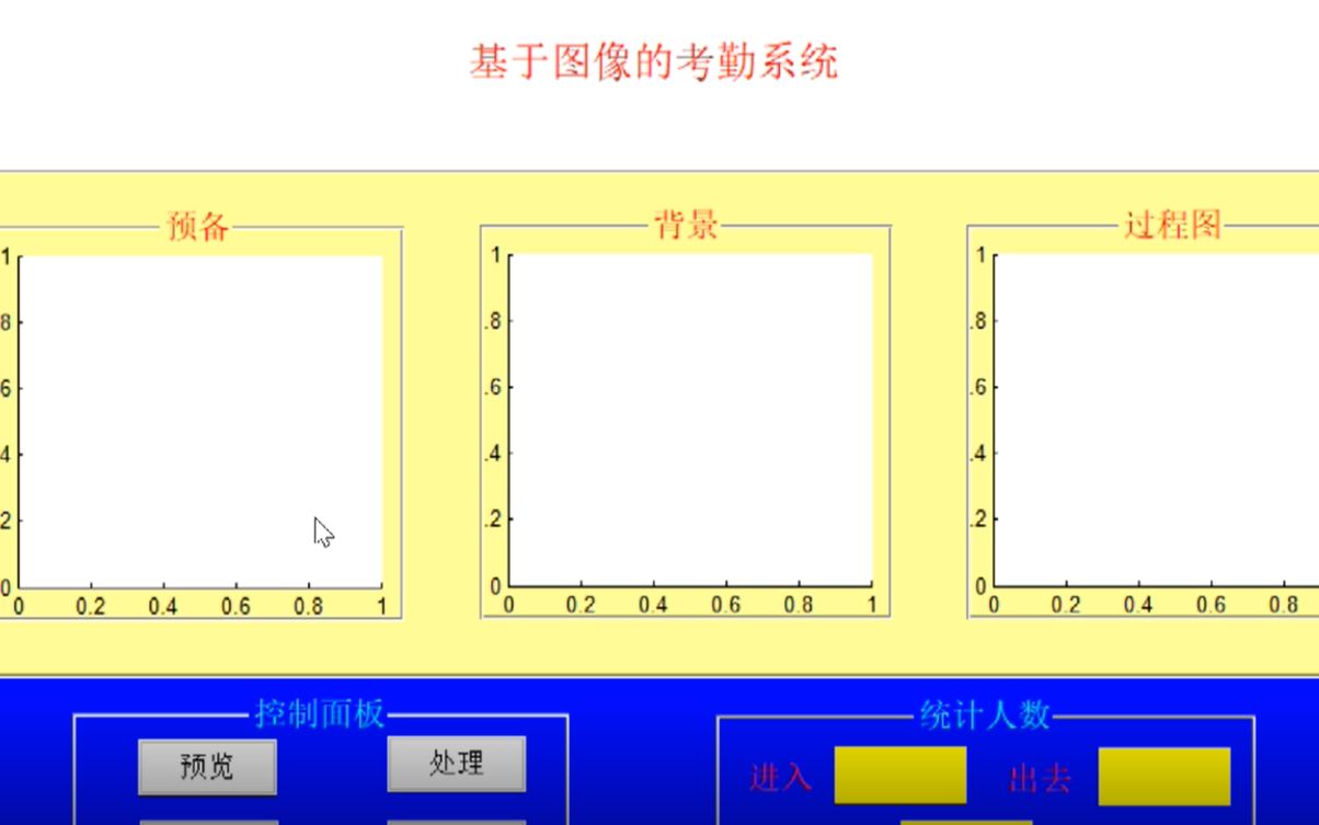 MATLAB摄像头人数计数教室人数,人群密度