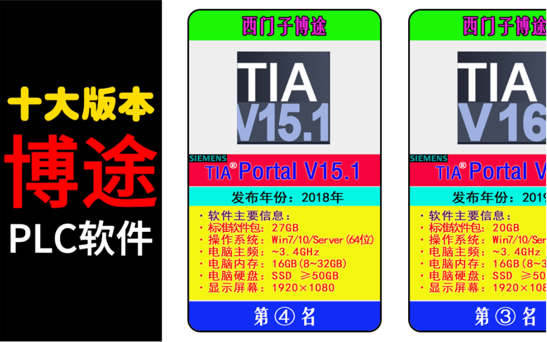 又爱又恨!博途到底有多少个版本?兼容性问题让PLC工程师抓狂