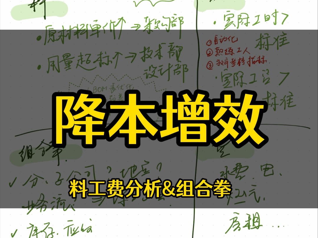 财务怎么做企业降本增效的?