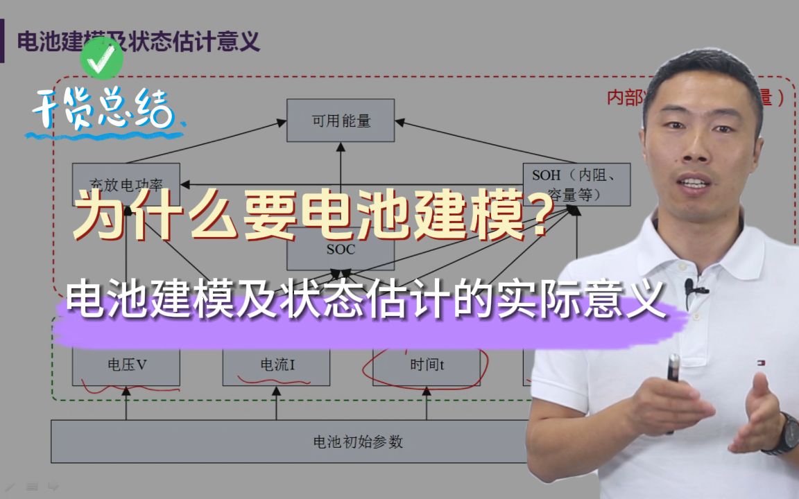 ...及状态估计的实际意义,跟着戴海峰老师一起学电池管理系统BMS吧