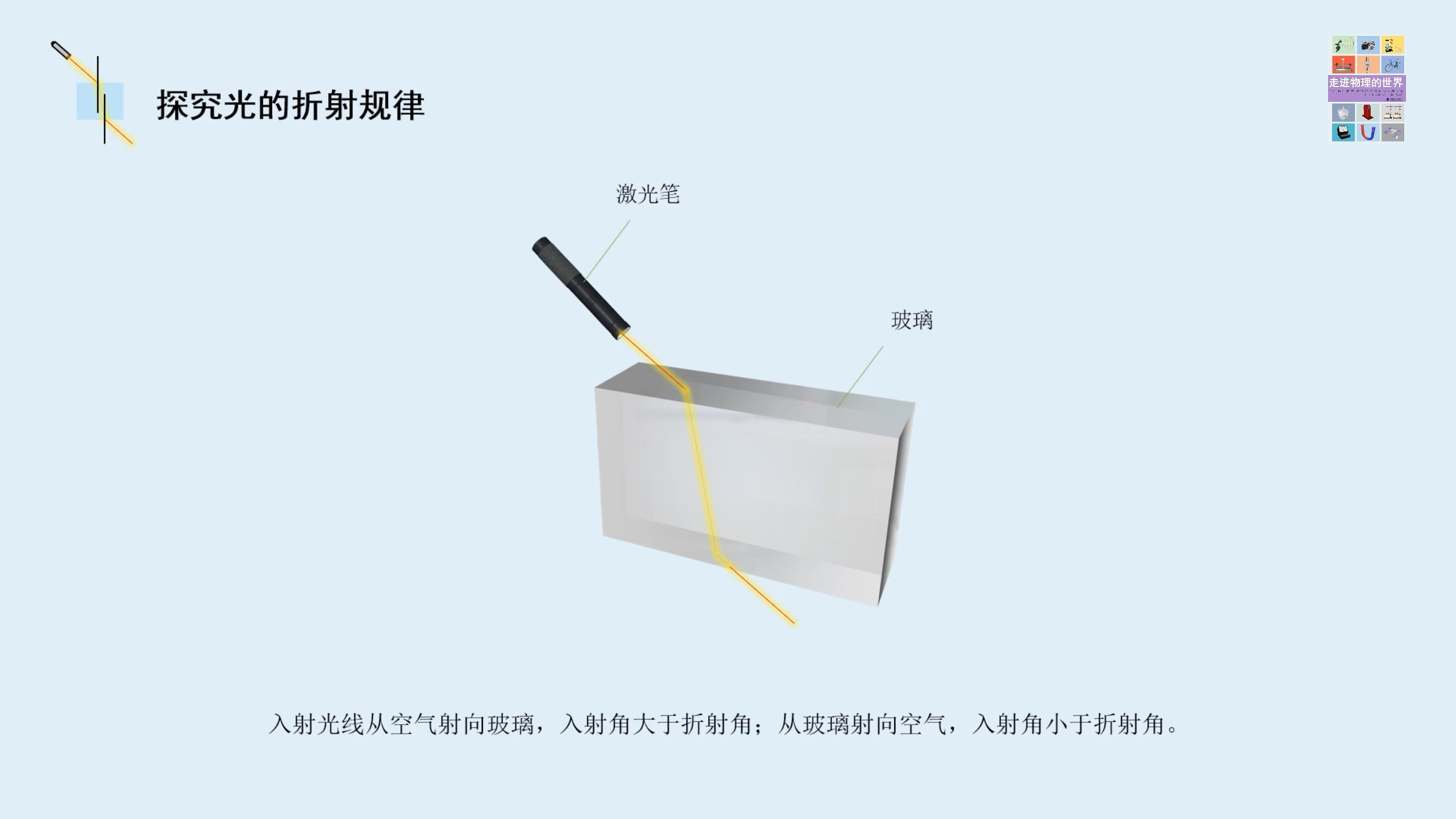 【科普物理】探究光的折射规律