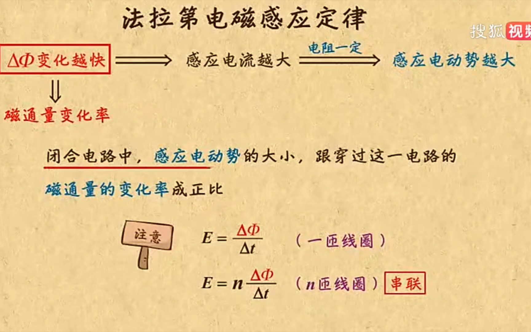法拉第电磁感应定律