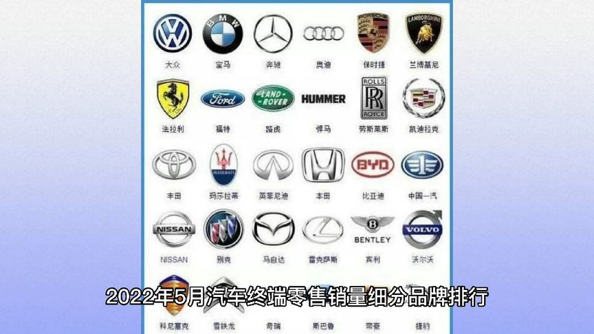 5月份汽车品牌销量排行