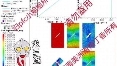 预制裂隙真三轴模拟pfc3d 6.0(pfc5.0代码也有)真三轴模拟预制裂隙...