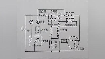 讲解冰箱电气系统的结构以及原理