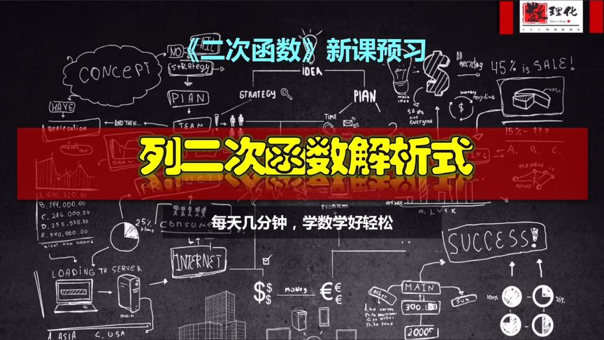九年级数学新课学习-二次函数-2.列二次函数的解析式