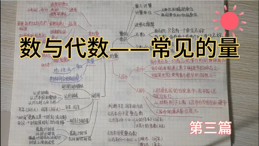 小学数学知识点大全。数与代数之常见的量总结,微课