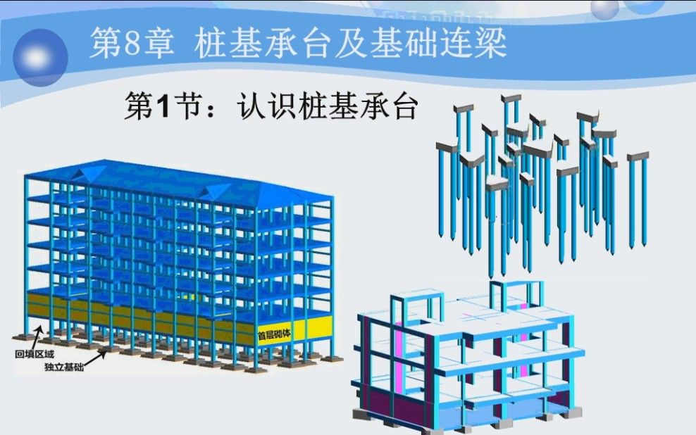 第8章 桩基承台及基础连梁