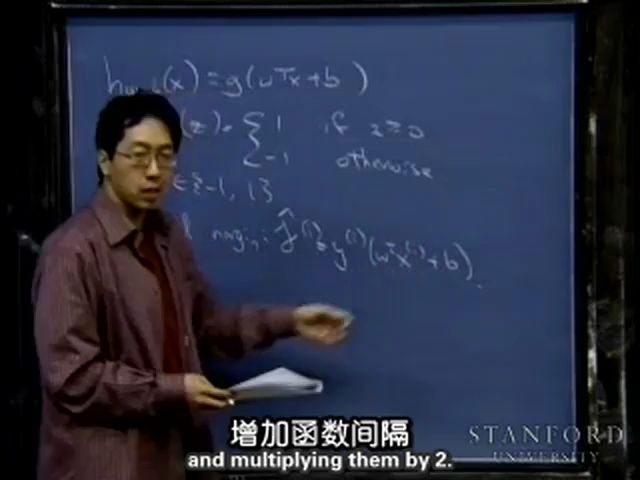 7-最优间隔分类器问题