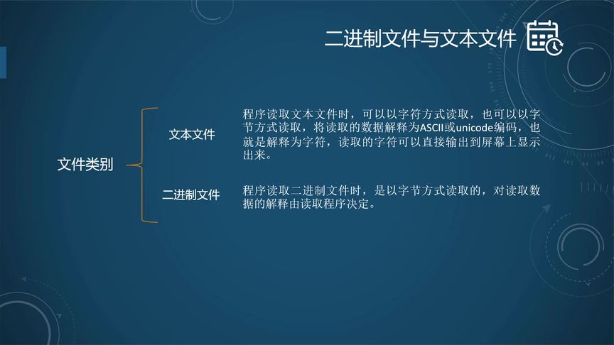 C语言入门教程:读写二进制文件