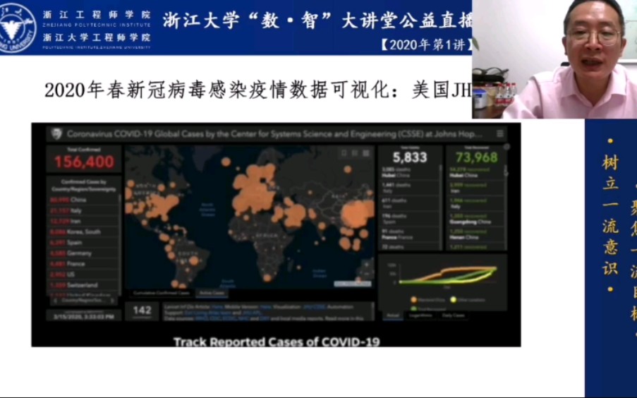 浙江大学“数·智”大讲堂—精准智控·大数据与可视化技术及应用