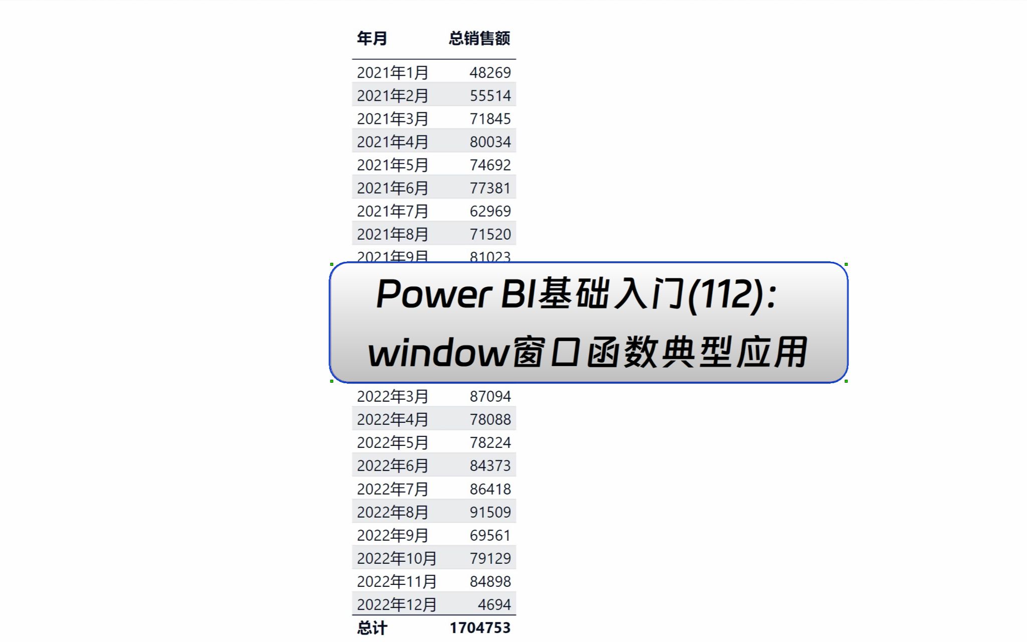 Power BI基础入门(112):window窗口函数的典型计算场景