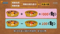 超级课堂小学数学奥数 和差问题