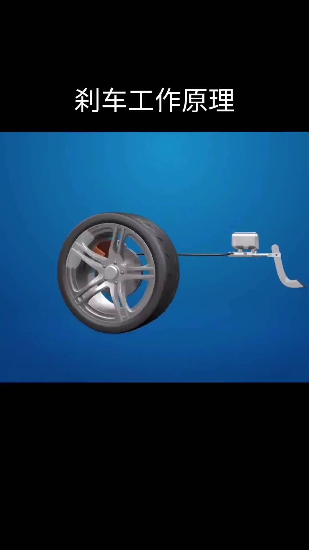 刹车是如何进行制动的