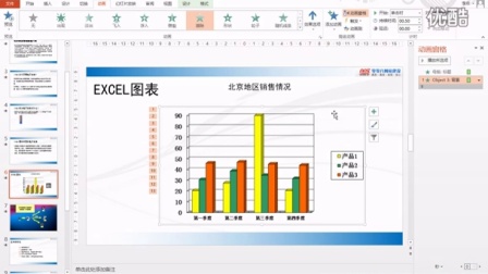 第22章 为图表、图片设置及添加动画