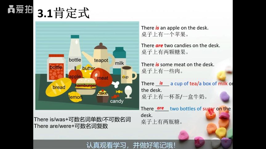 还在为there be句型的应用而困惑吗?看了保证懂
