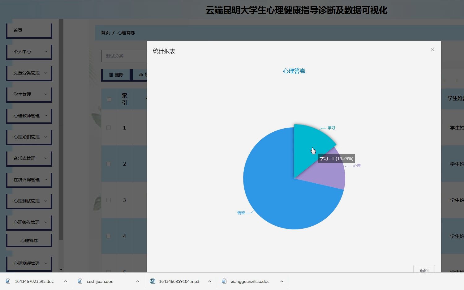 计算机毕业设计之吊炸天SpringBoot+Vue.js大学生心理健康诊断系统 ...