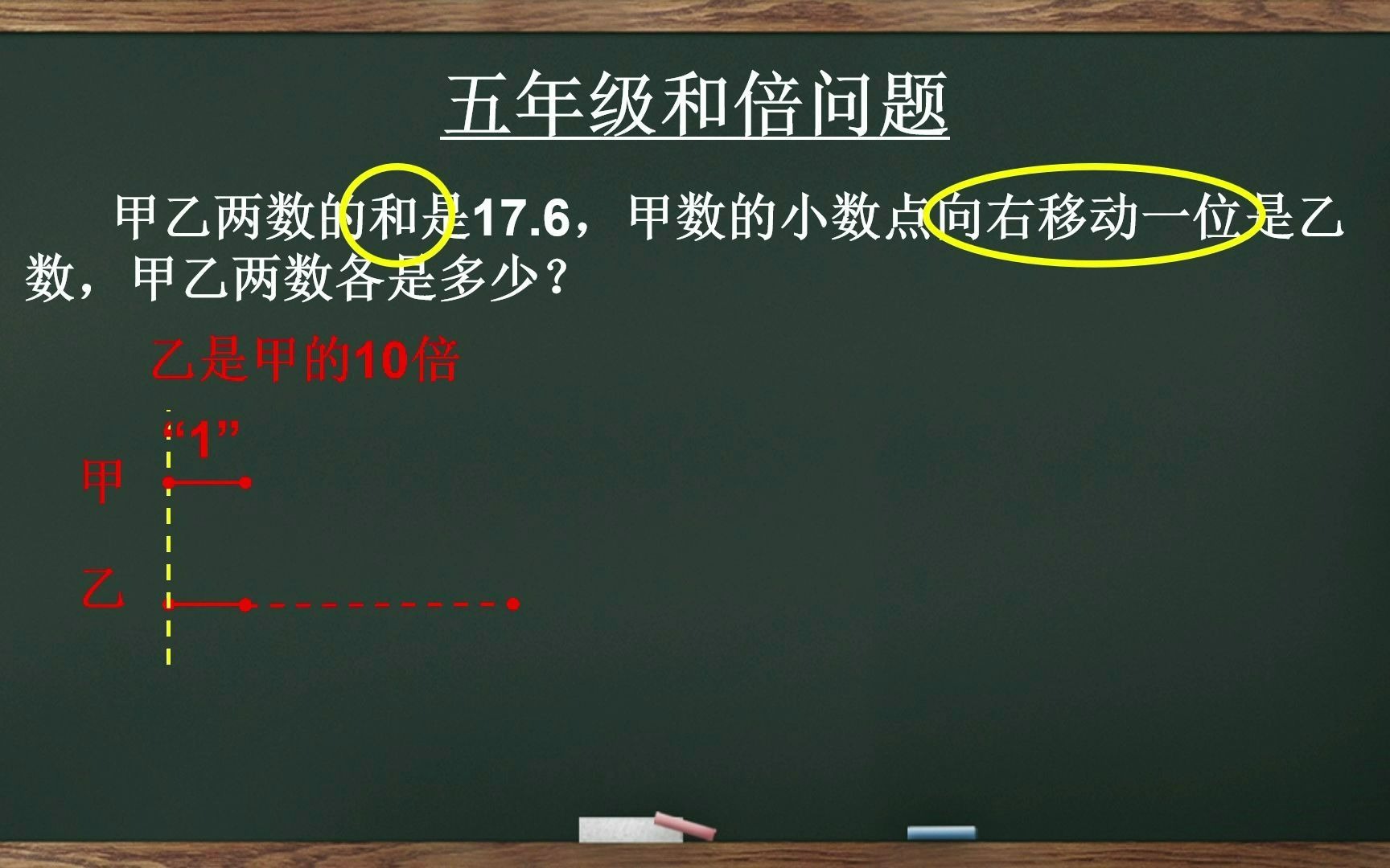 五年级小数乘除法应用题和倍问题