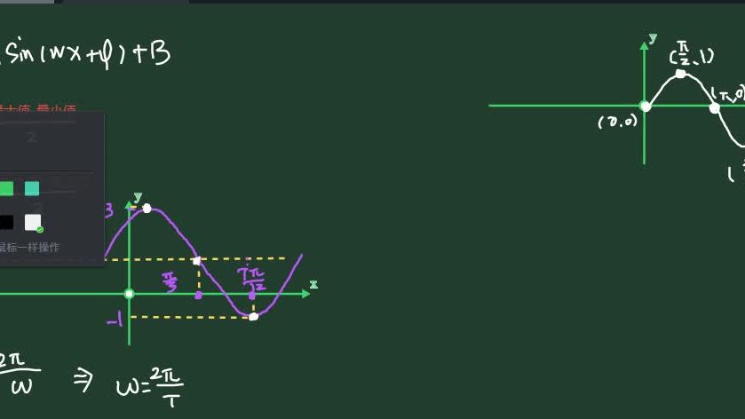 高中数学-必修4-三角函数-08、求取y=Asin(wx+φ)+B函数解析式