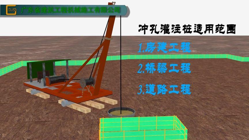 钻孔灌注桩施工动画-_超清