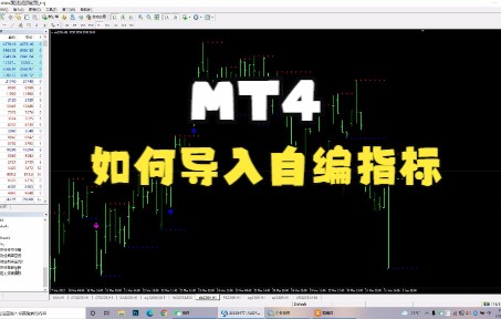 MT4如何导入自编技术指标